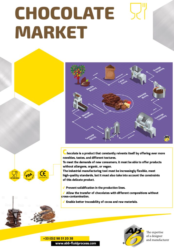 Pigging for Chocolate - HpE Process Ltd