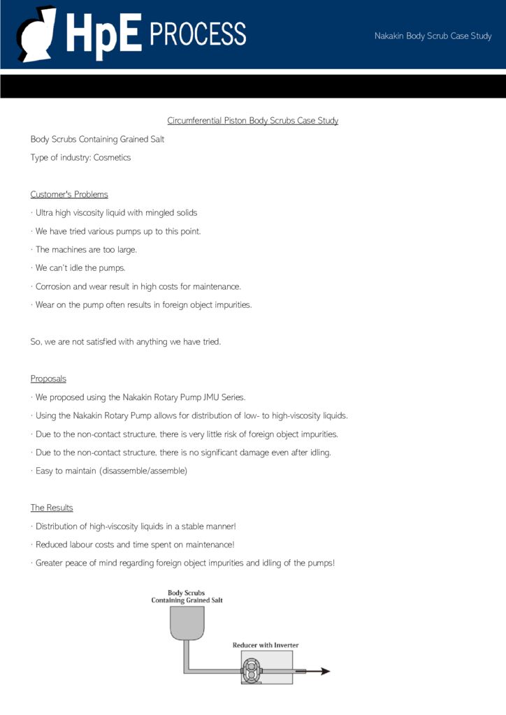 Circumferential Piston Body Scrubs Case Study - HpE Process Ltd